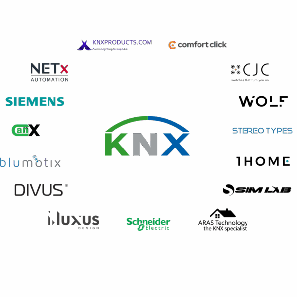 KNX Usa Members - KNX in USA
